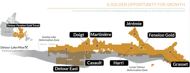 Quebec Gold Mines: 2019 Actual And 2020 Forecast Production And ...