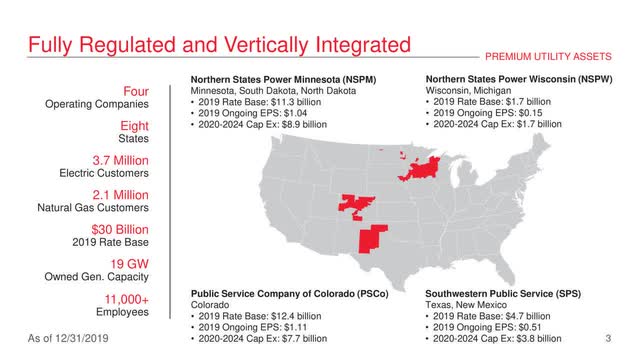 Xcel Energy: Focus On Renewal With A Renewable Energy Move (NASDAQ:XEL ...