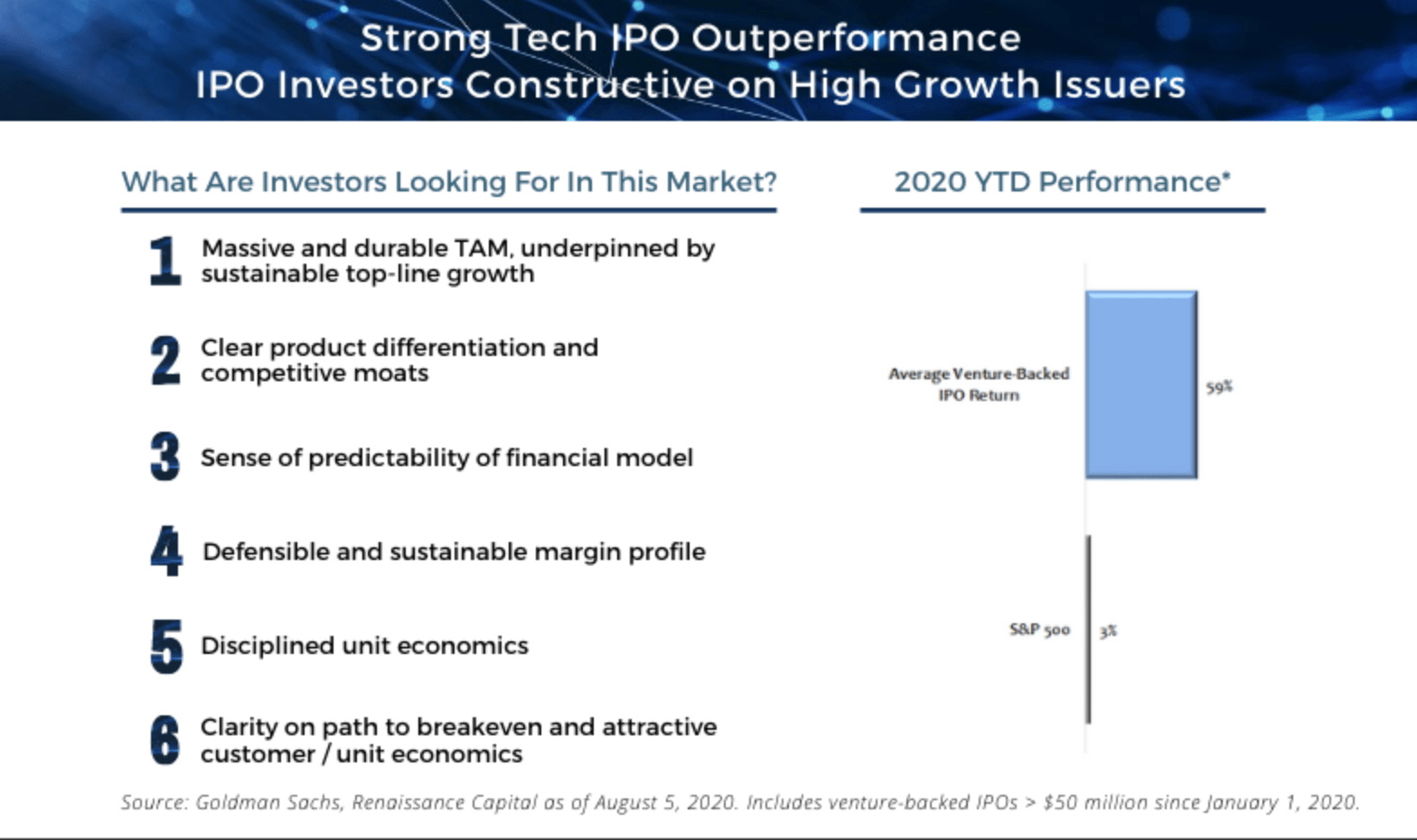 SPAC IPOs On The Rise - New Age Of Investment (ASANA) | Seeking Alpha