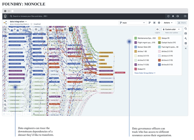 Palantir, The World's Most Elusive Software Company, Finally Opens Up ...