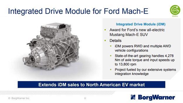 BorgWarner: Good Value And Driving Toward The Future (NYSE:BWA ...