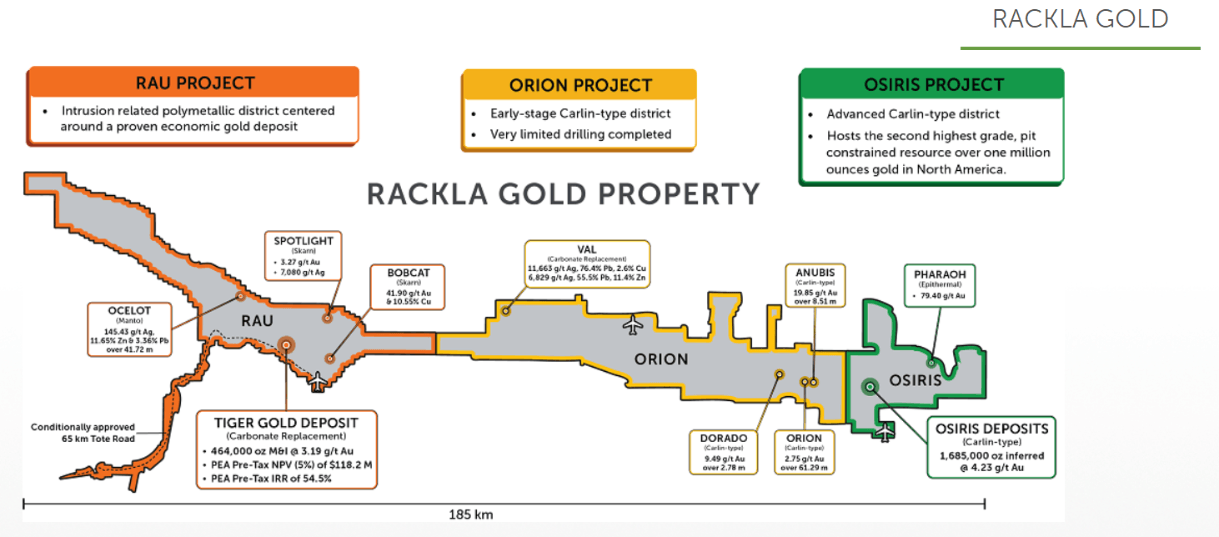 Yukon Gold Mines: 2020 Forecast Production And Prospects | Seeking Alpha