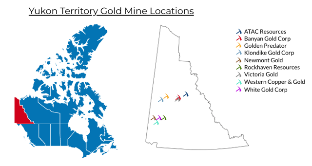 Yukon Gold Mines: 2020 Forecast Production And Prospects | Seeking Alpha