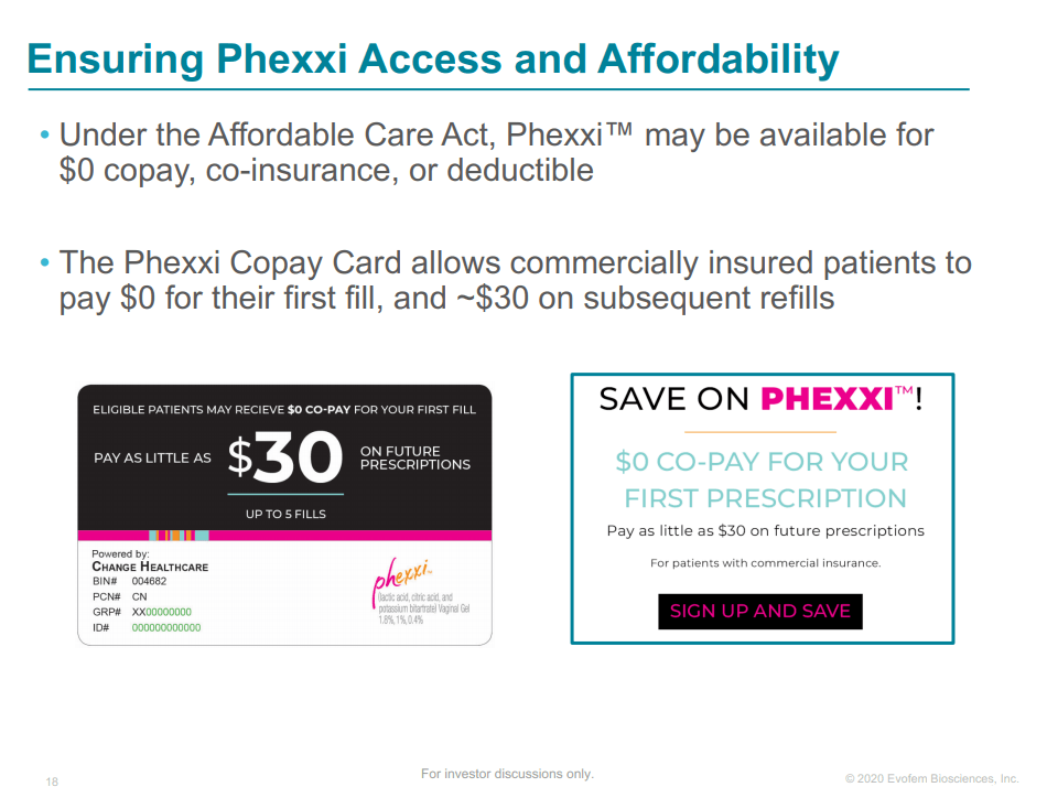 Evofem: Why I Bought Friday's Massive Spike Down (OTCMKTS:EVFM ...