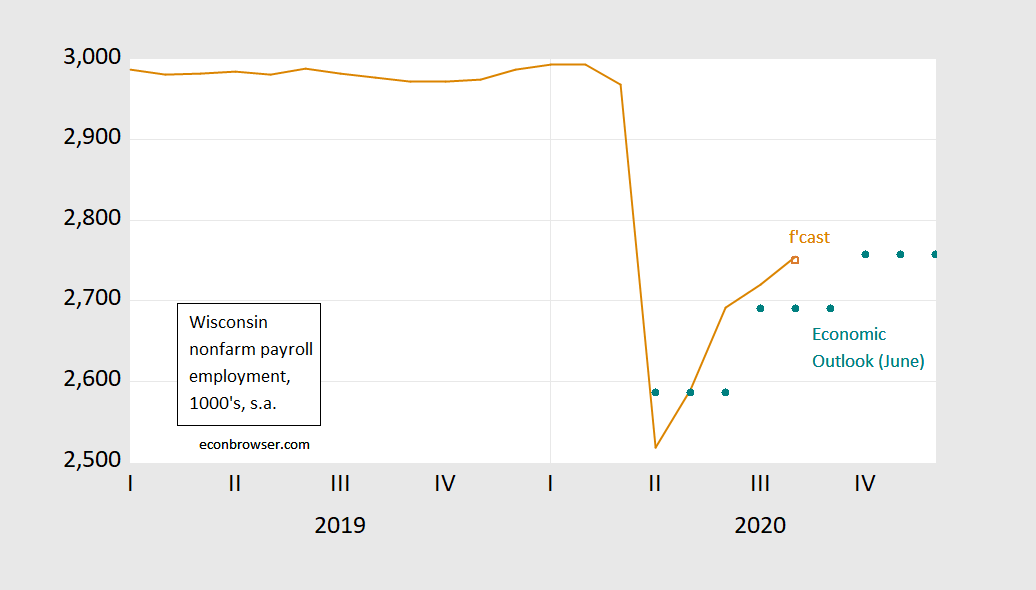 Wisconsin Employment In August | Seeking Alpha