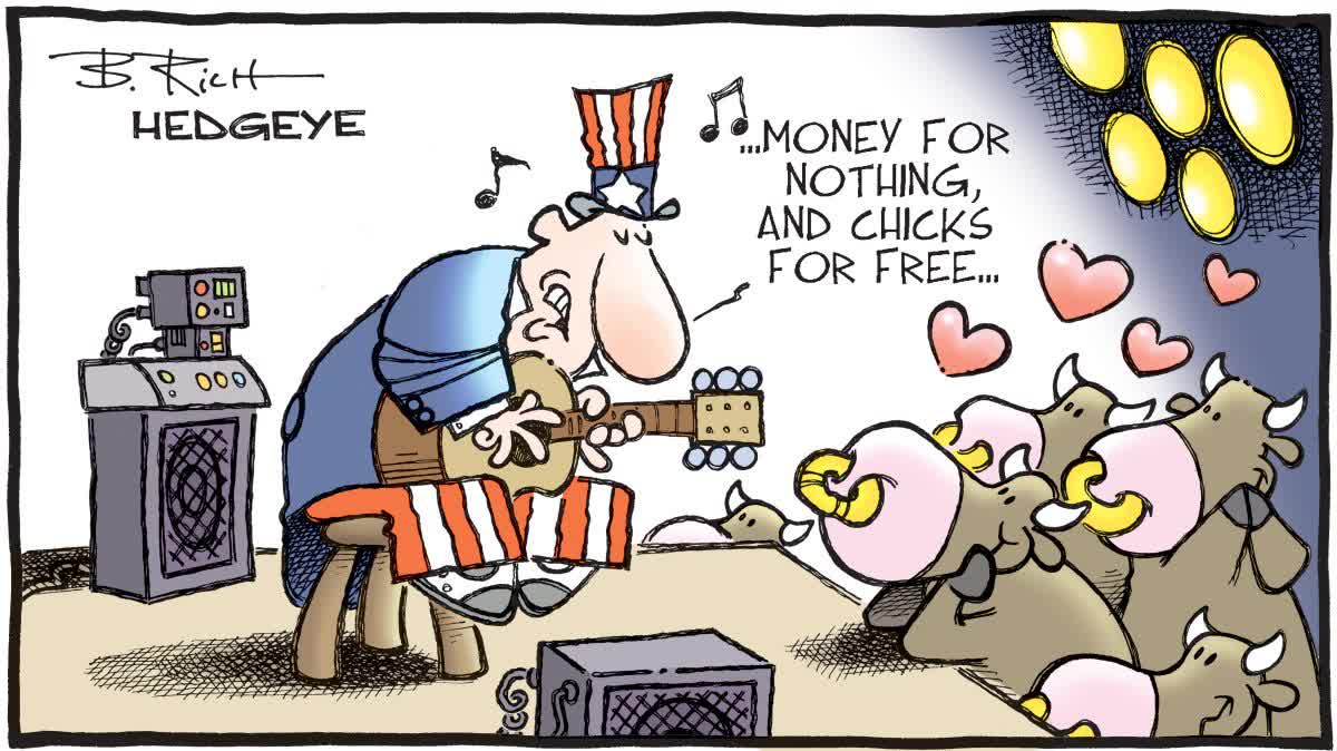 The Global Irrational Exuberance And My Cautious Positioning To Address ... The Global Irrational Exuberance And My Cautious Positioning To Address ...
