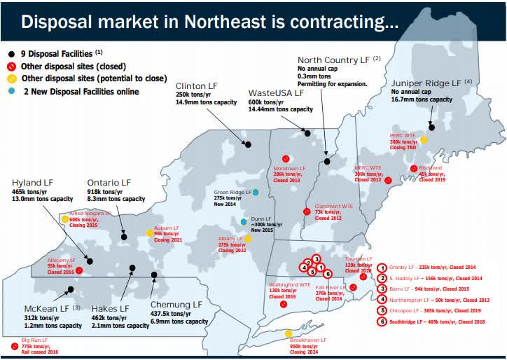 Casella Waste Systems upgraded to Buy at Stifel Nicolaus (NASDAQ:CWST ...
