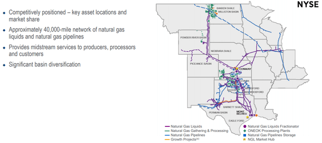 ONEOK: Double-Digit Yield From American NGL (NYSE:OKE) | Seeking Alpha