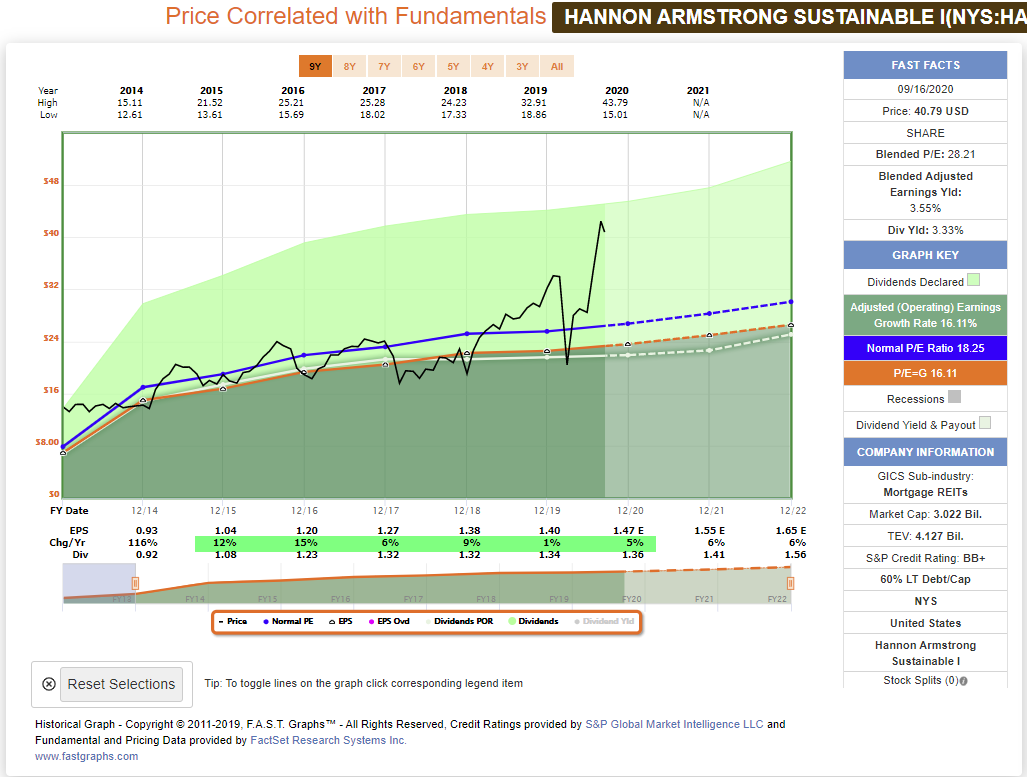 The Mathematical Mindset | Seeking Alpha