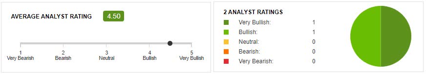 FBL Financial cheers public minority stake by Farm Bureau Property ...