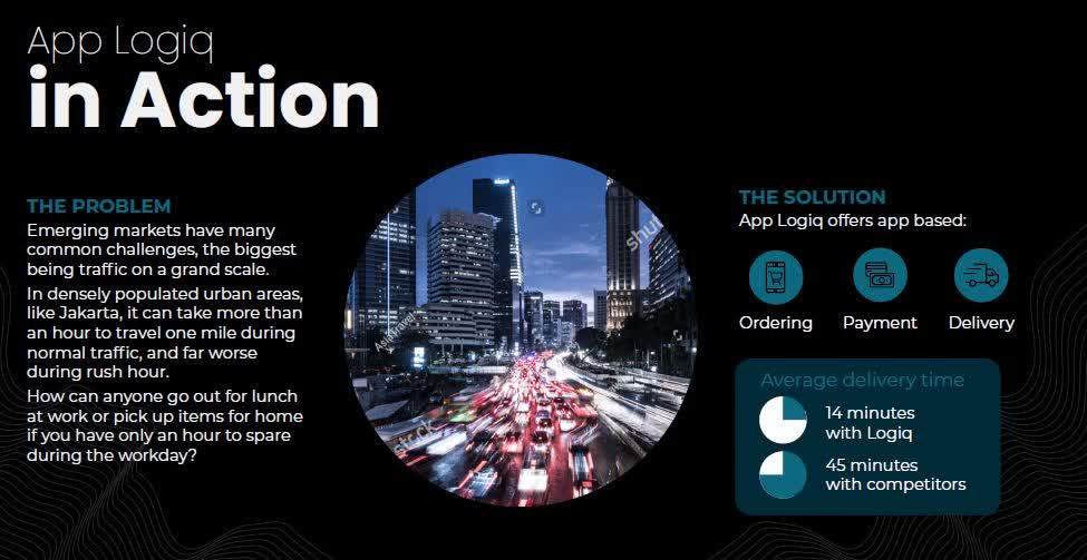 E-Commerce Pre-IPO Logiq Deep Value Opportunity Part 2 (NASDAQ:ABNB ...