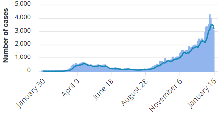 Great Canadian Gaming Should Return To Normal By The End Of The Year ...