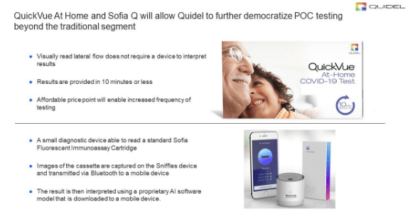 Quidel: Financially Efficient And Versatile (NASDAQ:QDEL) | Seeking Alpha