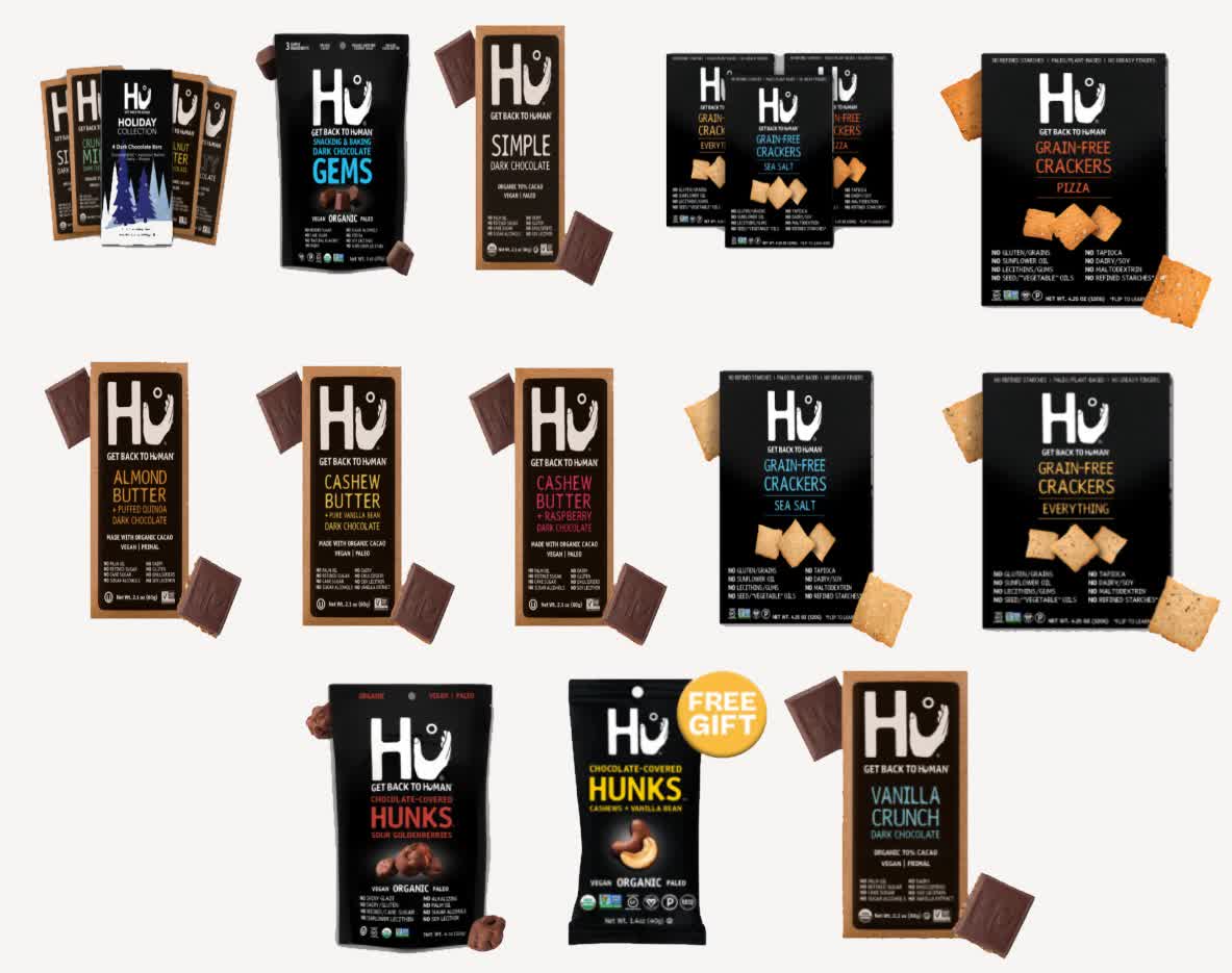 Mondelez International: A Buy And Hold For The Long Run Company (NASDAQ ...