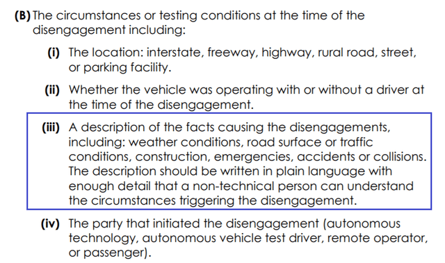 An Incoming Tesla FSD Event (NASDAQ:TSLA) | Seeking Alpha