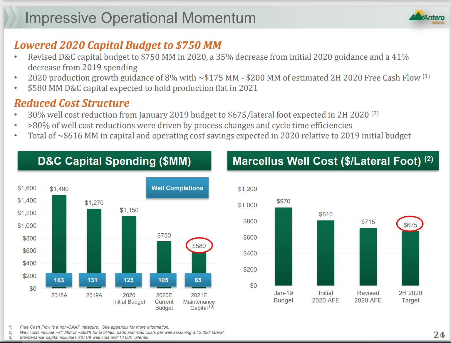 Antero Midstream: Growth Ahead (NYSE:AM) | Seeking Alpha