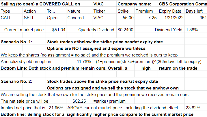 ViacomCBS: Small Player, Big Aspirations (NASDAQ:PARA) | Seeking Alpha