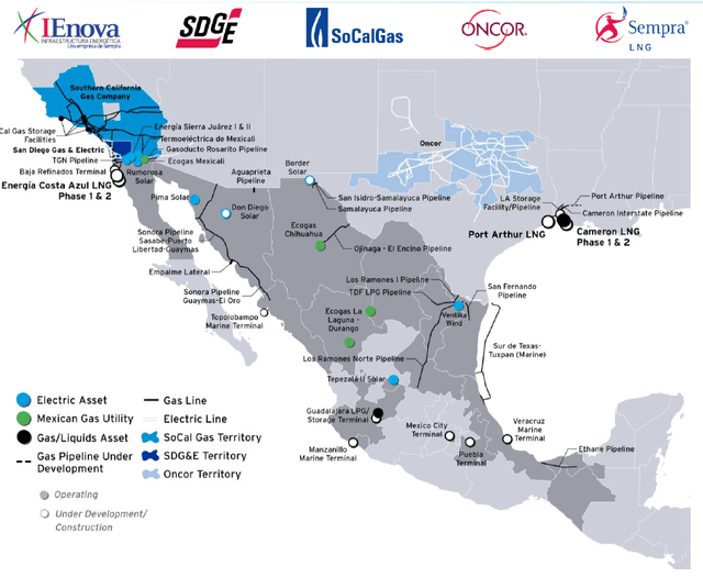 Sempra: The Utility That Makes Growth Look Easy (NYSE:SRE) | Seeking Alpha