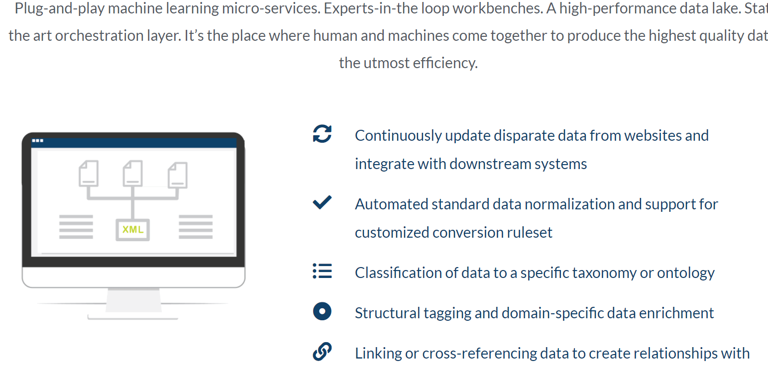 Innodata: High Potential, High Valuation (NASDAQ:INOD) | Seeking Alpha