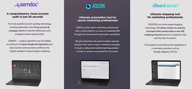 Adcore: A Treasure Hiding In Plain Sight (OTCMKTS:ADCOF) | Seeking Alpha