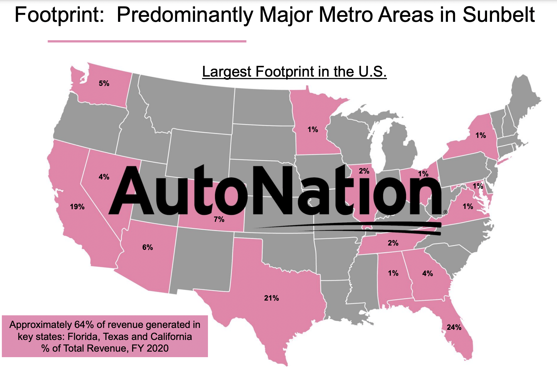 AutoNation Stock: An Attractive Play On Automotive Retail (NYSE:AN ...