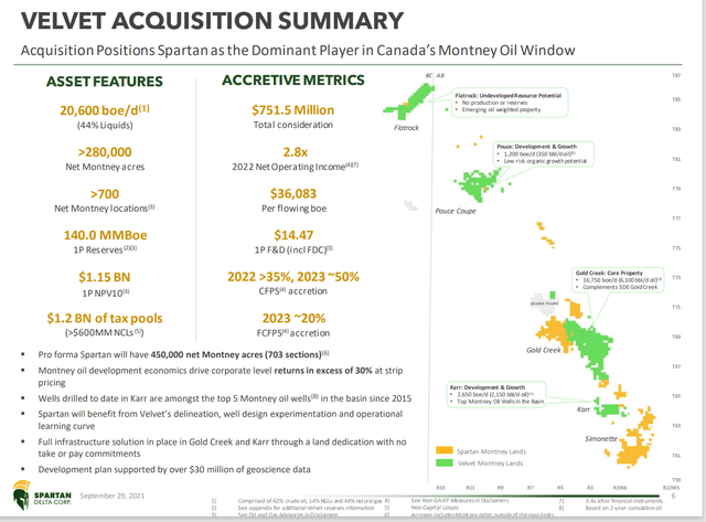 Spartan Delta Corp: Another Rollup In Progress (DALXF) | Seeking Alpha