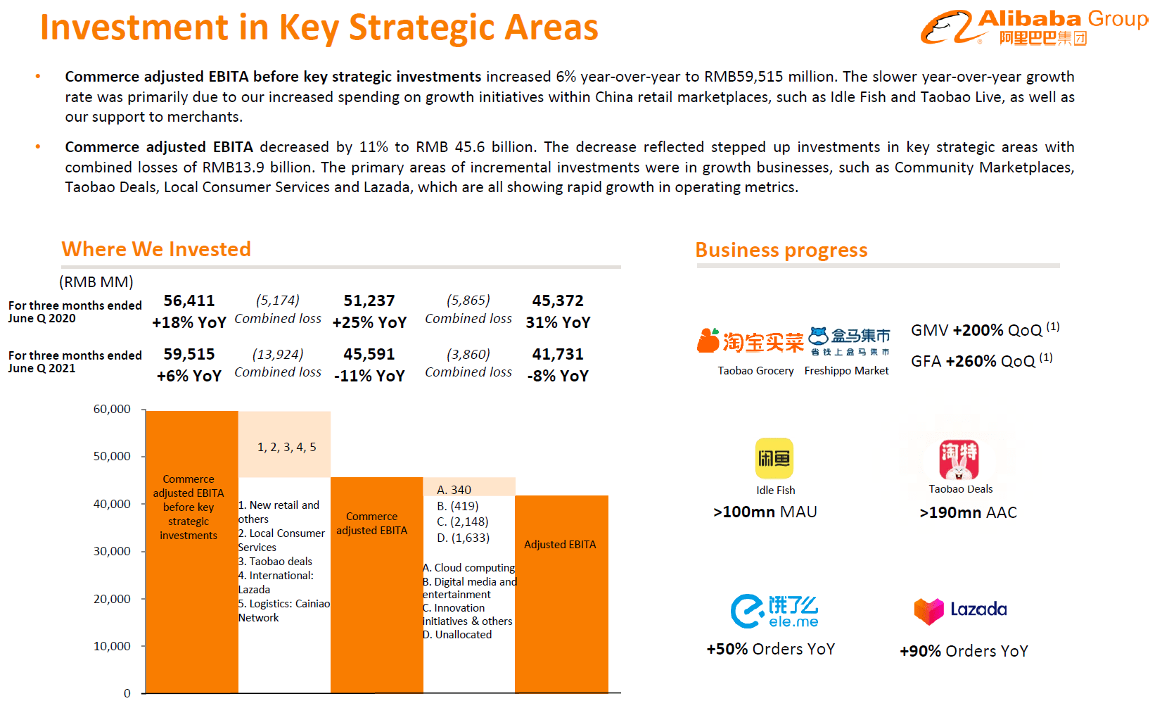 Alibaba Group Stock: Buy It Like Charlie Munger (NYSE:BABA) | Seeking Alpha