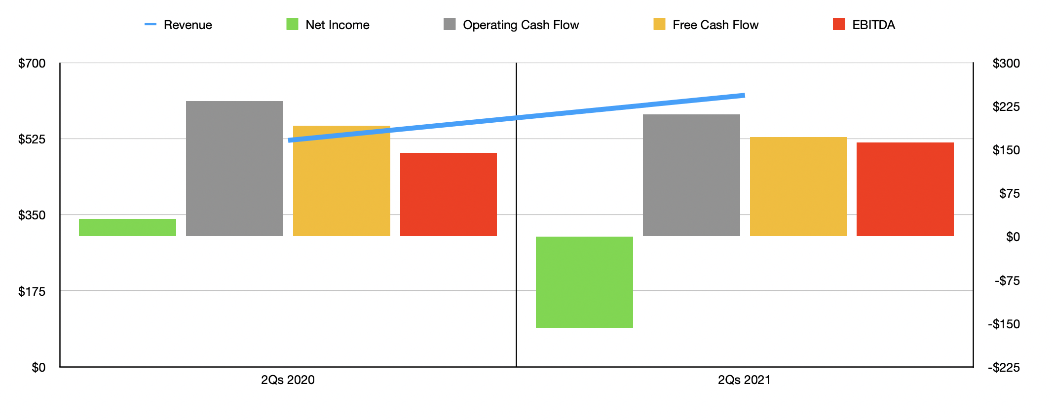 Compass Minerals International: Attractive & With A Catalyst To Fuel ...