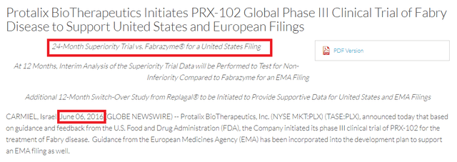 Protalix Stock: Lacking Balance & Tumbles (NYSE:PLX) | Seeking Alpha