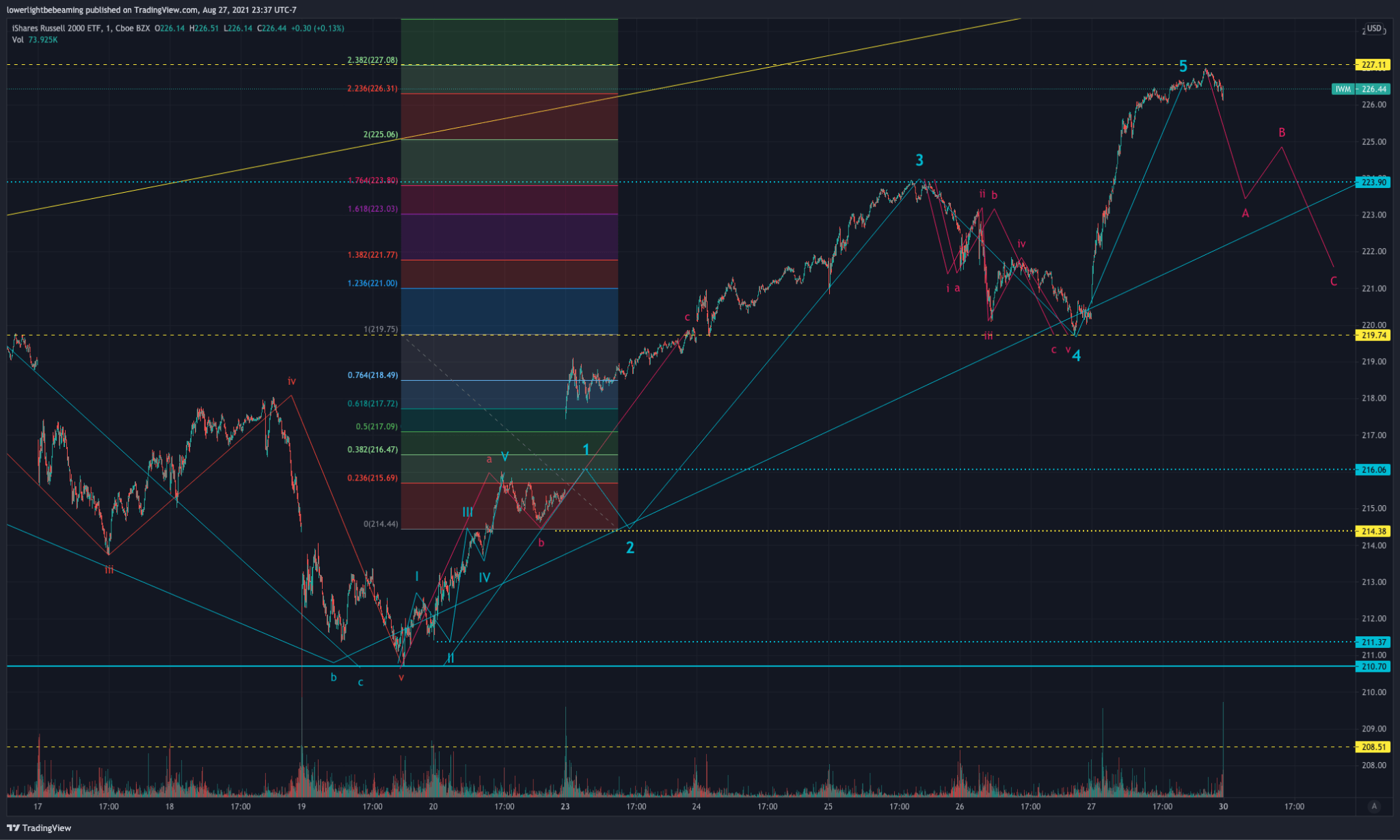 PAM's New Member Guide - A Must-Read For Those Just Joining The PAM ...