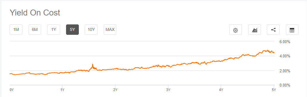 Abbott To Report Q3 Earnings, Buy ABT Stock While Dipping | Seeking Alpha