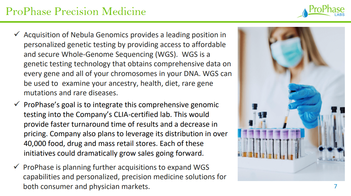 As Employer Vaccine Mandates Fail, Prophase Labs May Benefit (NASDAQ ...