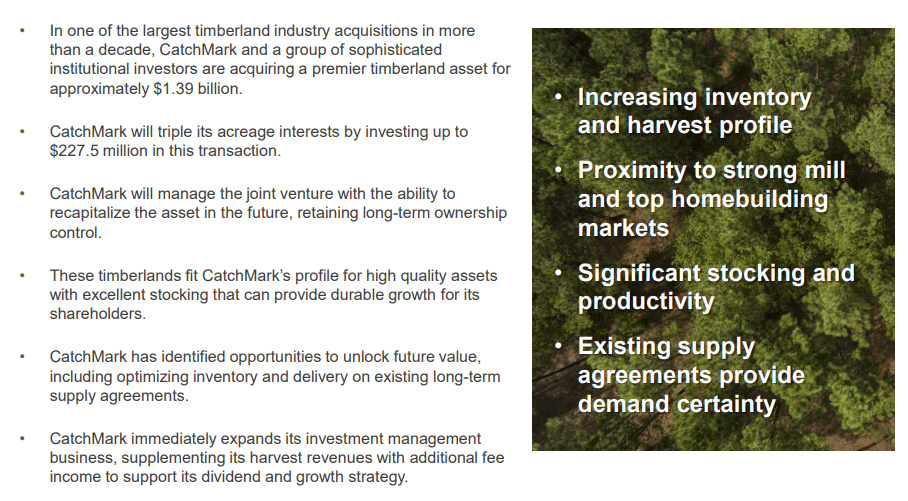 CatchMark Is Still Risky After 25% Drop (NYSE:CTT) | Seeking Alpha
