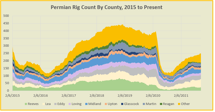[Focus] Altus Midstream: Making Sense Of The EagleClaw Merger (OTCMKTS ...
