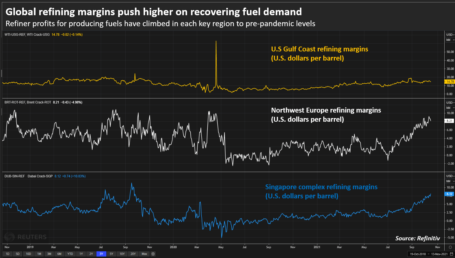 Suncor Energy Stock Looking Better From Here (NYSE:SU) | Seeking Alpha