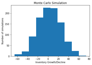 adidas AG Stock: Risks Remain, But Selloff Seems Overdone | Seeking Alpha