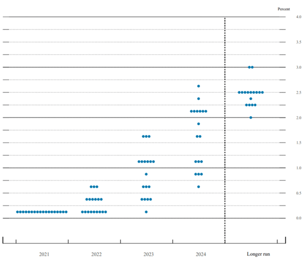 Cash Is Trash | Seeking Alpha