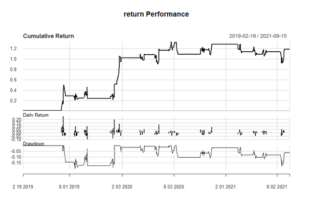 Merck Stock: Do Not Buy MRK Shares On Molnupiravir News | Seeking Alpha