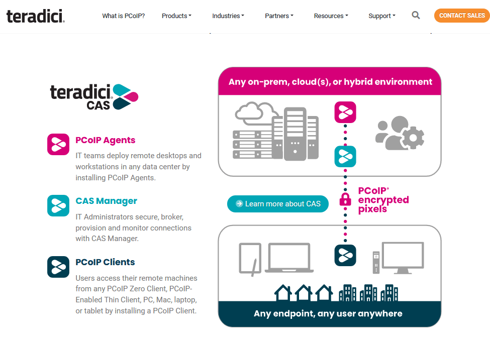 HP Inc Stock: Deep Value Gem (NYSE:HPQ) | Seeking Alpha