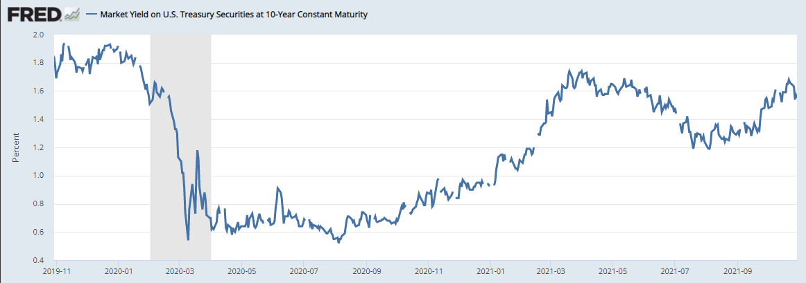 The Recovery Trade Is Back And The Reflation Trade Persists | Seeking Alpha
