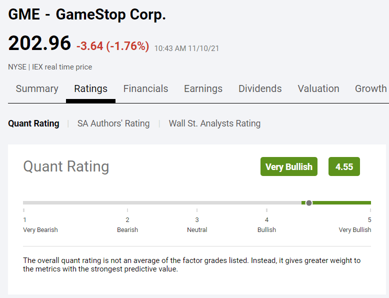 How To Invest In GameStop (GME) Stock: 7 Steps | Seeking Alpha