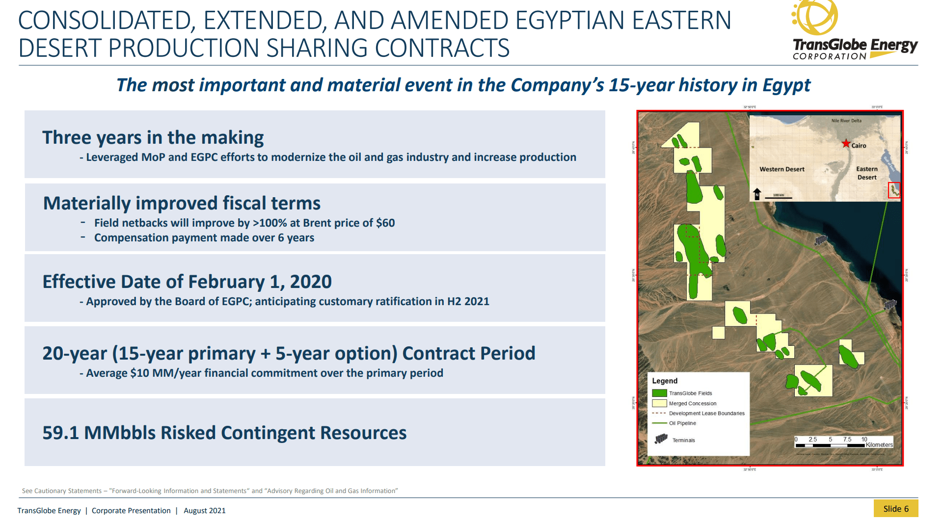 TransGlobe Energy: A Case Study In Asymmetric Return Possibilities (TGA ...