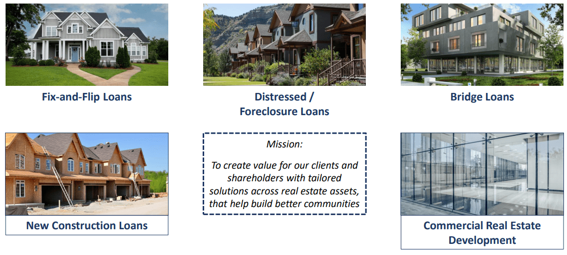 Sachem Capital Stock: Another Strong Buy (NYSE:SACH) | Seeking Alpha