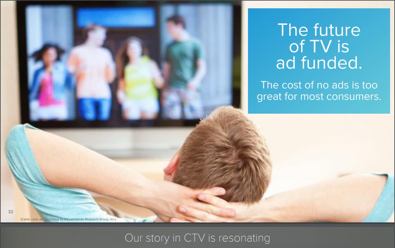 Trade Desk Stock: Taking Advantage Of The Changing Ad Industry ...