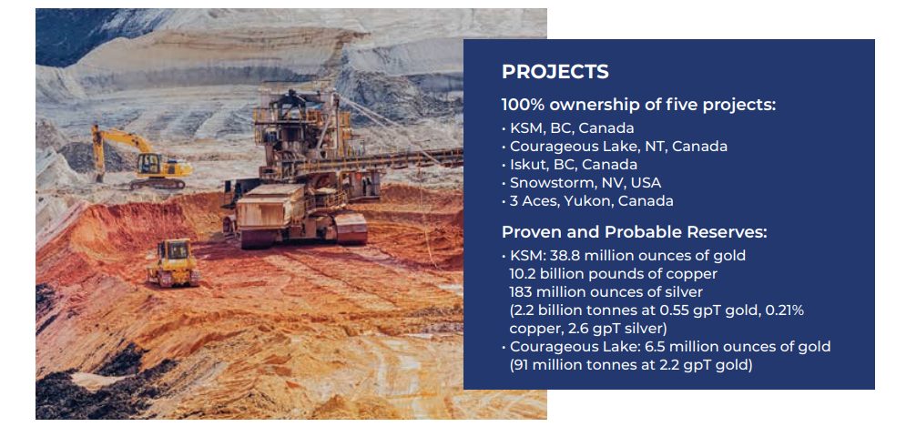 Seabridge Gold Stock: A Strong Relative Strength Pick (NYSE:SA ...