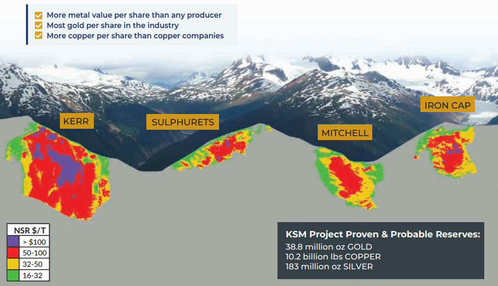 Seabridge Gold Stock: A Strong Relative Strength Pick (NYSE:SA ...