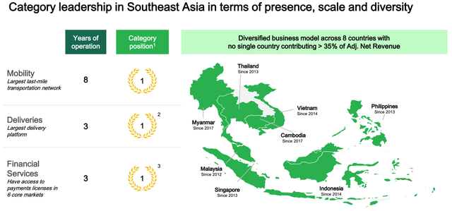 Grab Holdings: SE Asia's FANG Has Formed (NASDAQ:GRAB) | Seeking Alpha