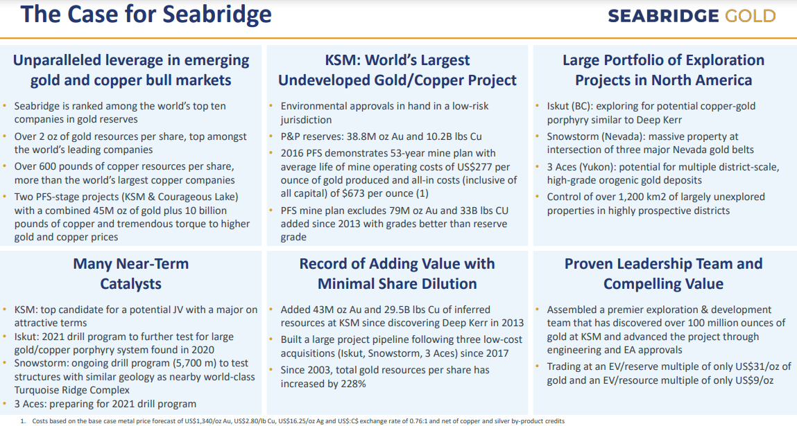 Seabridge Gold Stock: A Strong Relative Strength Pick (NYSE:SA ...