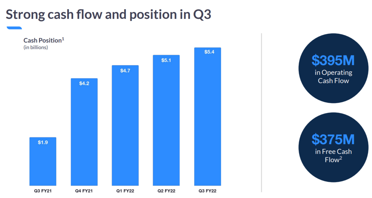 Zoom Video Stock: Getting More Attractive By The Day (NASDAQ:ZM ...