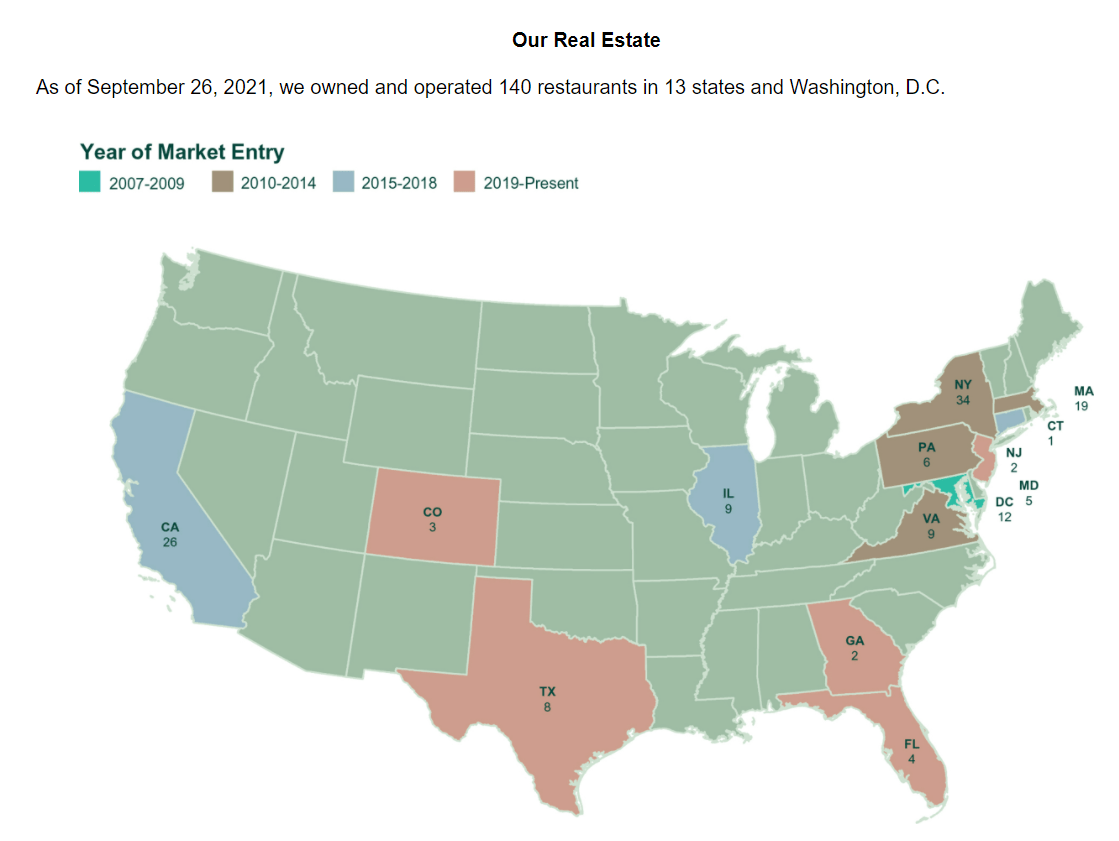 Sweetgreen Stock: This Recent IPO Is A Sell (NYSE:SG) | Seeking Alpha